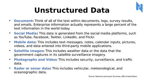 introduction to machine learning how to create text classification ppt