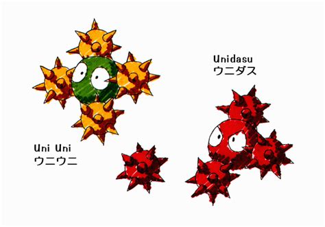 Orbinaut Sonic Wiki Zone Fandom