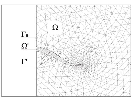Hydraulic Fracture Domain Reprinted From Secchi S Simoni L And Download Scientific Diagram