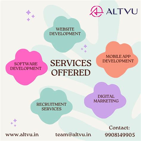 Altvu On Linkedin Lookingforvendors Vendoremapanelment Connections