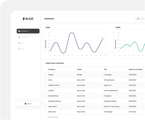 BLAZE The Smarter No Code Platform For Teams
