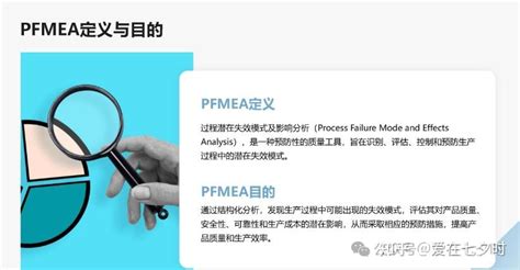 过程潜在失效模式及效应分析pfmea的详解; 知乎 过程潜在失效模式及效应分析pfmea的详解; 知乎