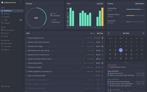 Dashboard Ui Kit 10 Sketch