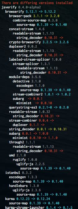 GitHub Phadej Npm Freeze Freeze The Node Dependencies