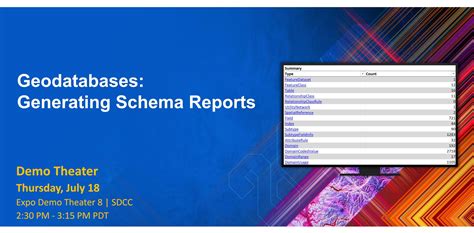 Spatial Data Management At The Esri 2024 User Conference