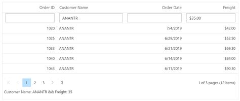Filtering In Blazor Datagrid Component Syncfusion