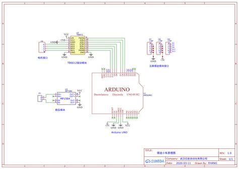 Pid Pid Csdn