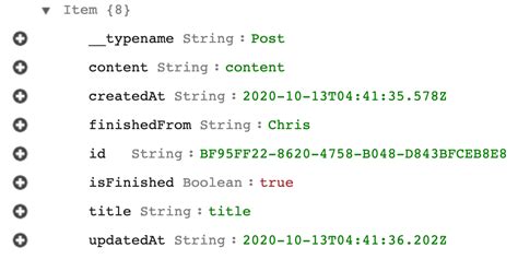 graphql api doesn t update optional values · issue 800 · aws amplify