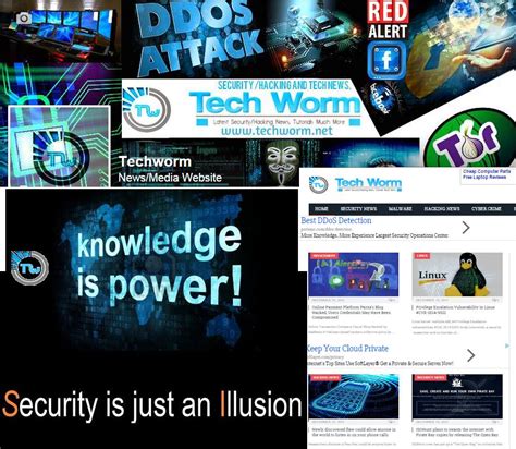 About Us Techworm