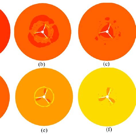 Static Pressure Distribution Of The Upper Impeller A T 0 S B T