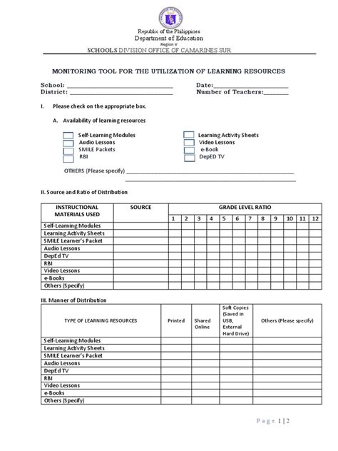 Monitoring Report On The Utilization And Distribution Of Learning Resources In Schools In