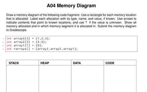 A04 Memory Diagram Draw A Memory Diagram Of The Following Code Fragment Use A Rectangle For Each