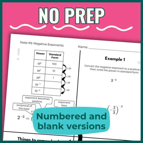 Roots Radicals Rational And Negative Exponents Btc Style Thinking