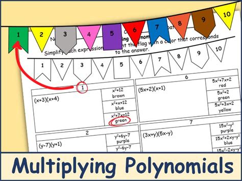 Multiplying Polynomials Coloring Activity Teaching Resources
