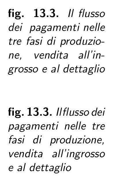 Allowing More Hyphenation Breaks To Reduce Interword Space Tex