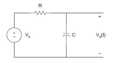 Solved For Previous Figure The Input Voltage Is A Chegg