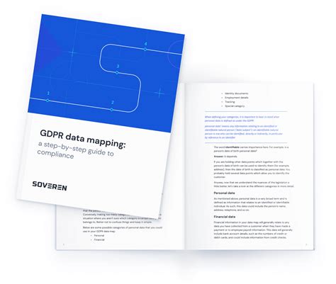 GDPR Data Map Guide