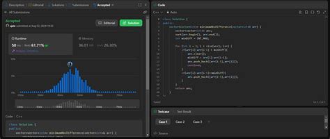 Ujala Singh On Linkedin 365daysofcode Learninpublic Buildinpublic Coding Dsa Leetcode