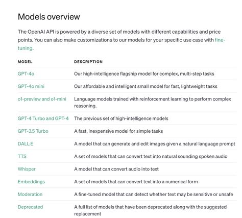 데이터 Openai Api 사용하기