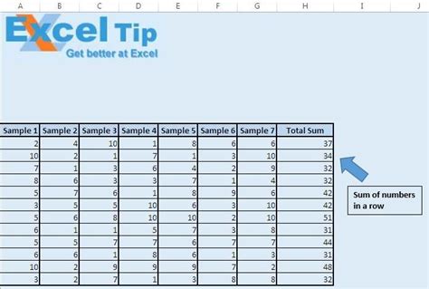 Add Unique Values Using Vba In Microsoft Excel