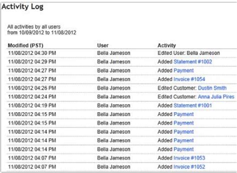 Dynamics Gp Audit Controls Versus Quickbooks Audit Trails Erp