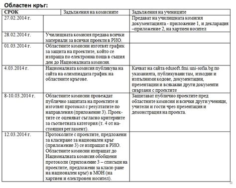 Олимпиада по ИТ Информационни технологии