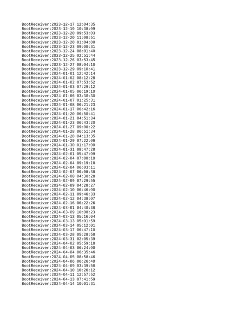 Logcat Pdf