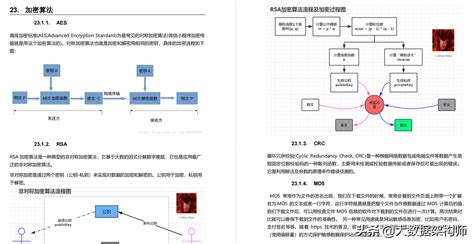 阿里p7架构师，耗时十年整理的java飞升笔记，差距不是一点点 阿里云开发者社区
