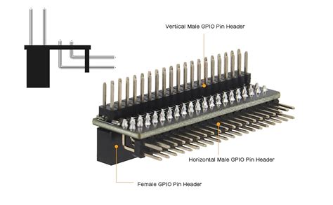 geekworm gpio extension header g341 1 to 2 40 pin gpio edge adapter