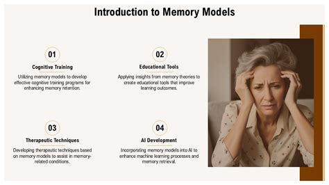 Introduction To Memory Models Neuroscience PPT Template ACP PPT Slide