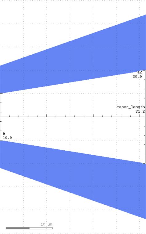 Kqcircuits Elements Waveguide Coplanar Taper — Kqcircuits 4 8 19 Documentation