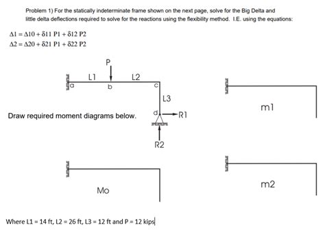 solved problem 1 for the statically indeterminate frame