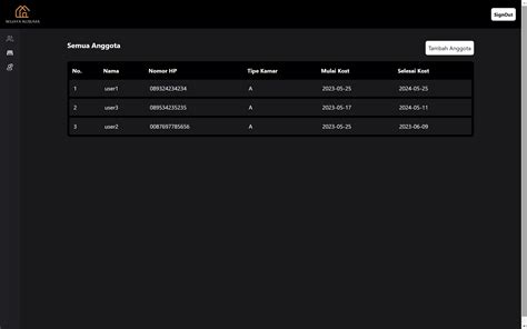 github baicorp wijaya kusuma kost