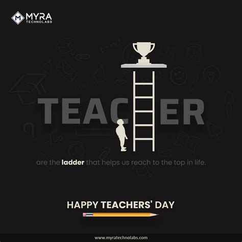 Myra Technolabs On Linkedin Happyteachersday Teachersday Teachers