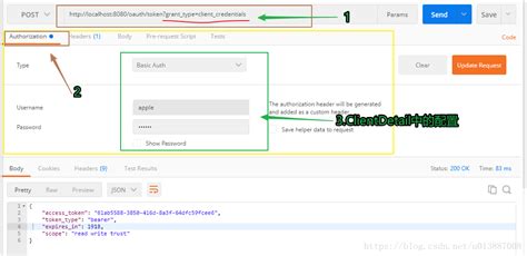 Oauth2授权模式访问之客户端模式clientcredentials访问client Credentials Oauth2 Csdn博客