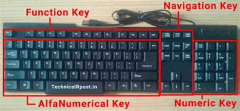 फंक्शन कीज का क्या उपयोग है Function Key Ka Kya Upyog Hai