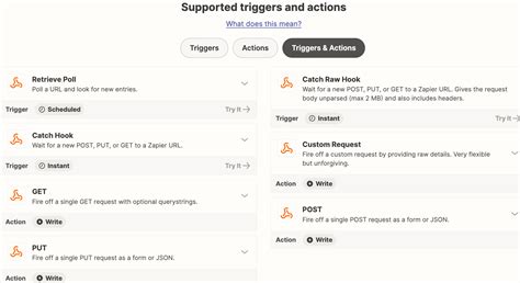 automation in action apis vs webhooks zapier community