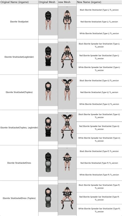 Devious Device 52 Straitjacket Replacement By912 3ba Only V021 Downloads Skyrim