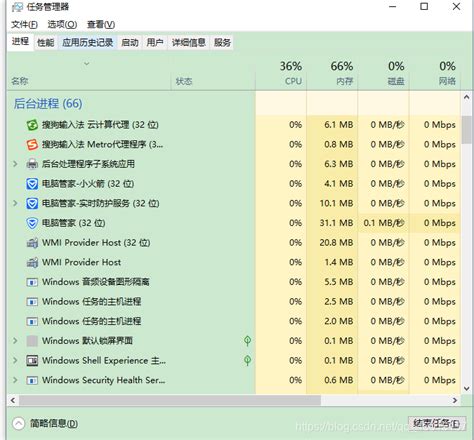 Electron Packager打包报错： Ebusy Resource Busy Or Lockedelectron Resource Busy Or Locked Csdn博客