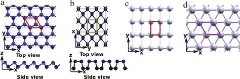 Schematic Atomistic Structures Of Overlayers And Substrates Considered