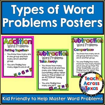 Types Of Word Problems Posters Addition Subtraction Multiplication Division