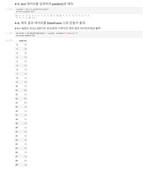 파이썬 와인 데이터셋 로지스틱 회귀 분석