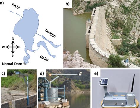 Figure 1 From Development Of Hydrometric Sensor Networks In Formerly