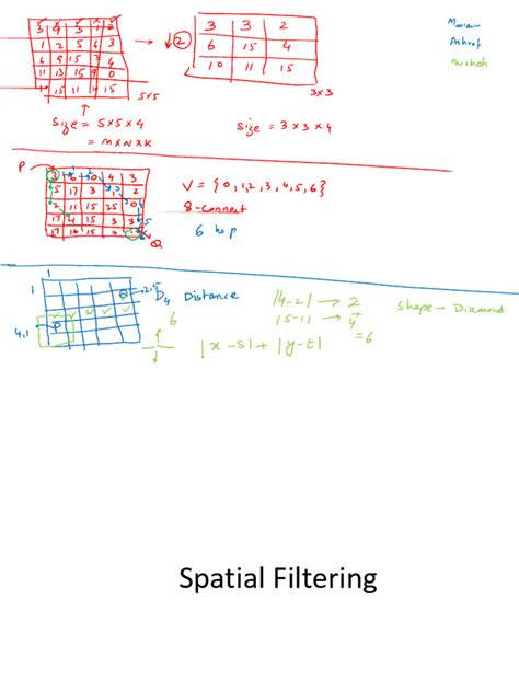 Spatial Filtering 27032024 090606am Pdf Gradient Computer Vision