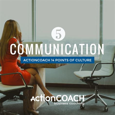 NLP Business Practitioner