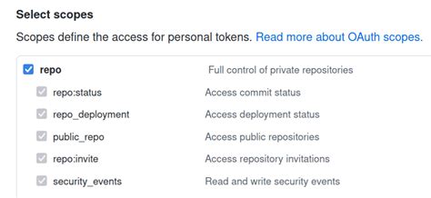 Remote Permission To Git Denied To Github Actions Issue Cpina Github Action Push