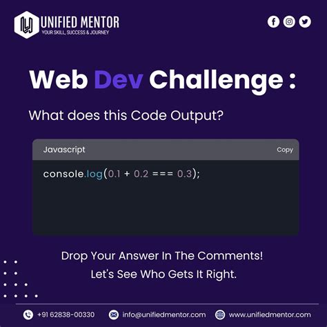 Javascript Codingchallenge Webdev Unified Mentor