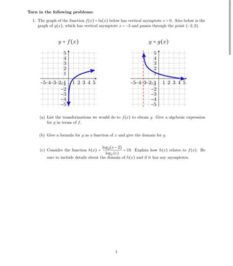 solved 1 the graph of the function f x ln x below has