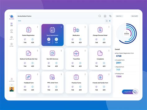 Web Application Ui Design By Sohail Akram On Dribbble