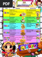 Menu Prasekolah Kpm Pdf